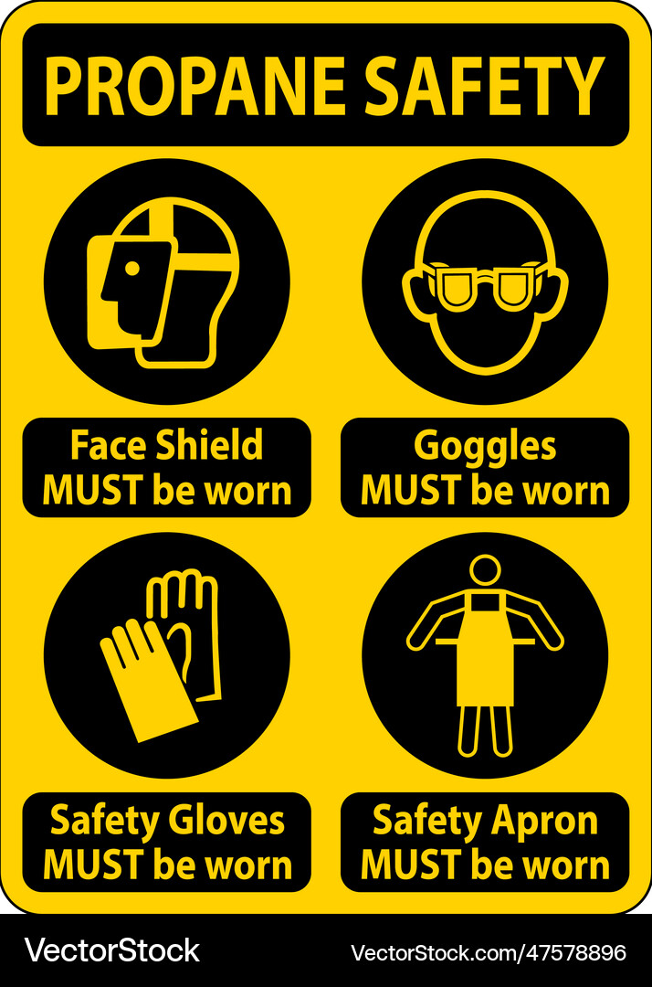 Propane Safety Signs