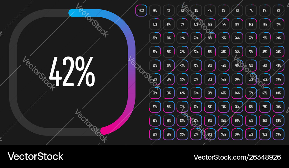 Set rectangle percentage diagrams from 0 to 100 Vector Image