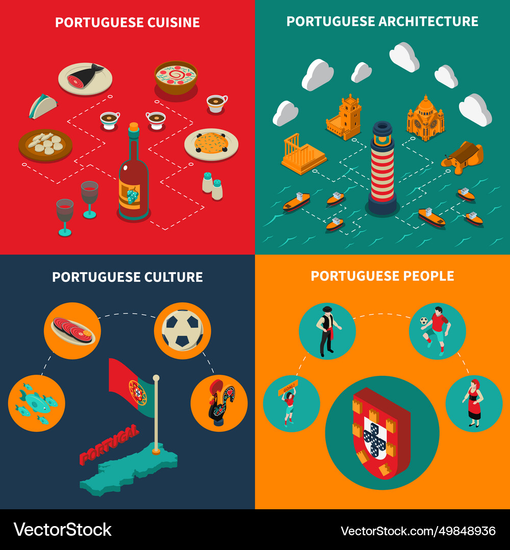 Portugal concept icons set Royalty Free Vector Image