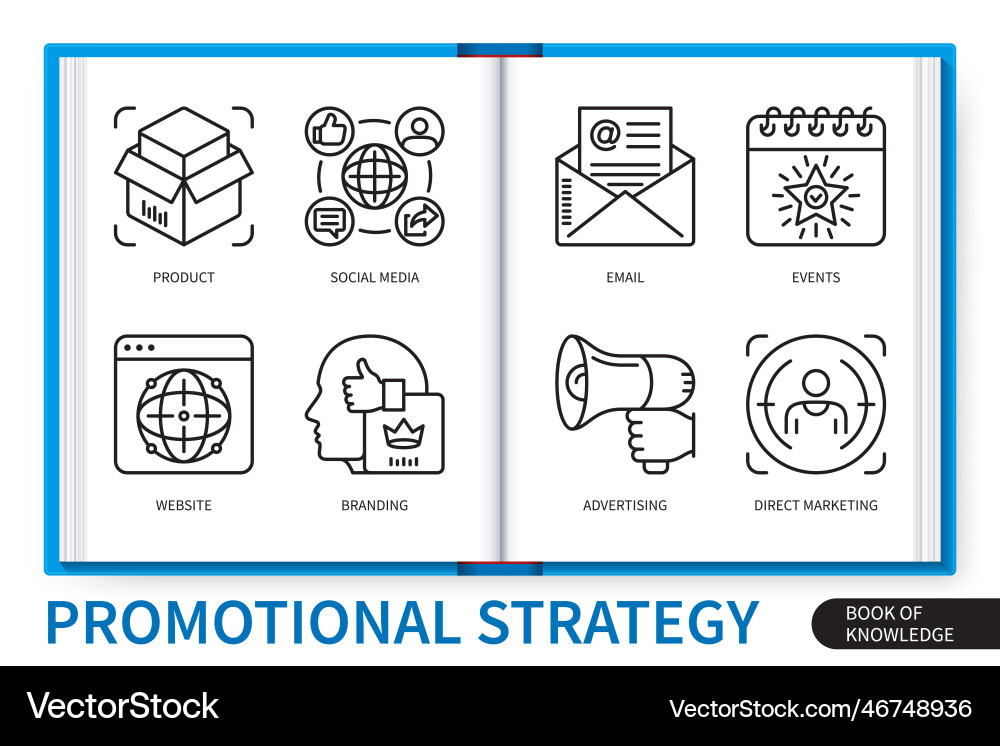 Promotional strategy infographics linear icons Vector Image