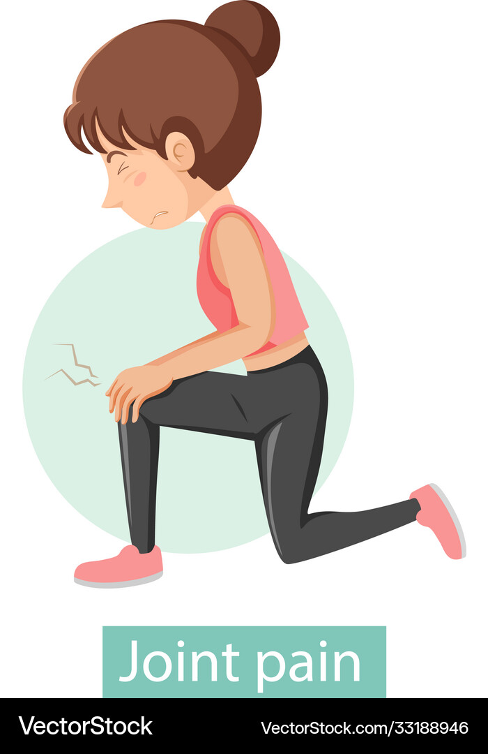 Cartoon character with joint pain symptoms Vector Image