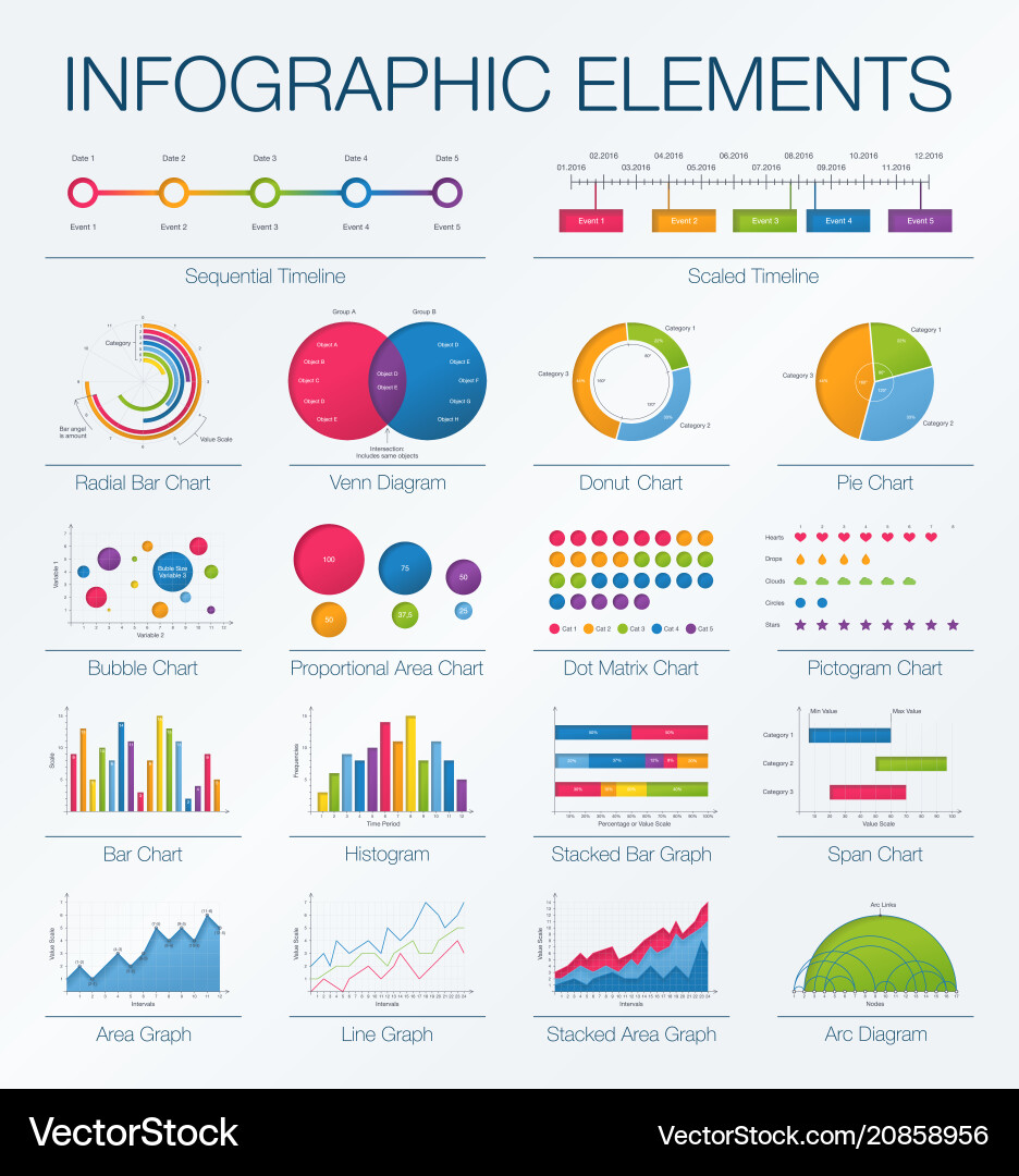 Infographics template set graphic design Vector Image