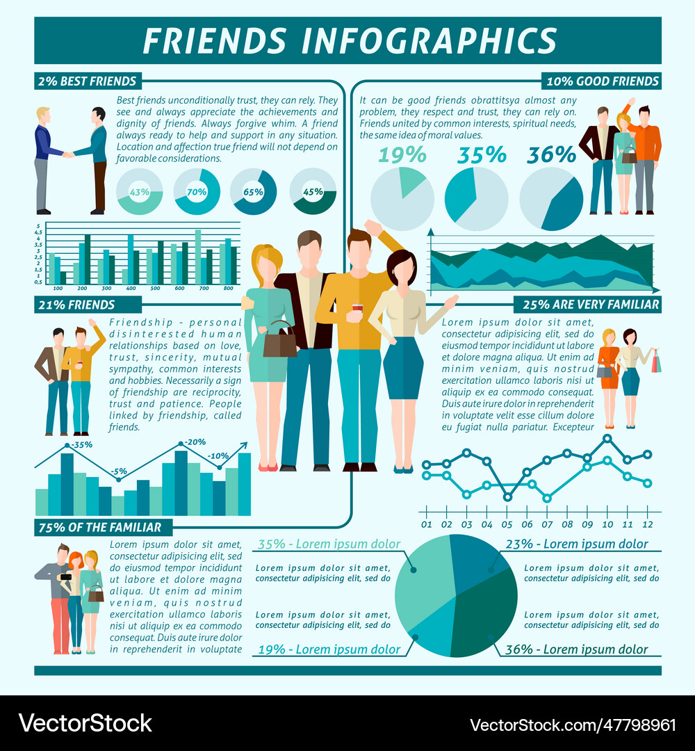 Friends infographics set infographics set Vector Image