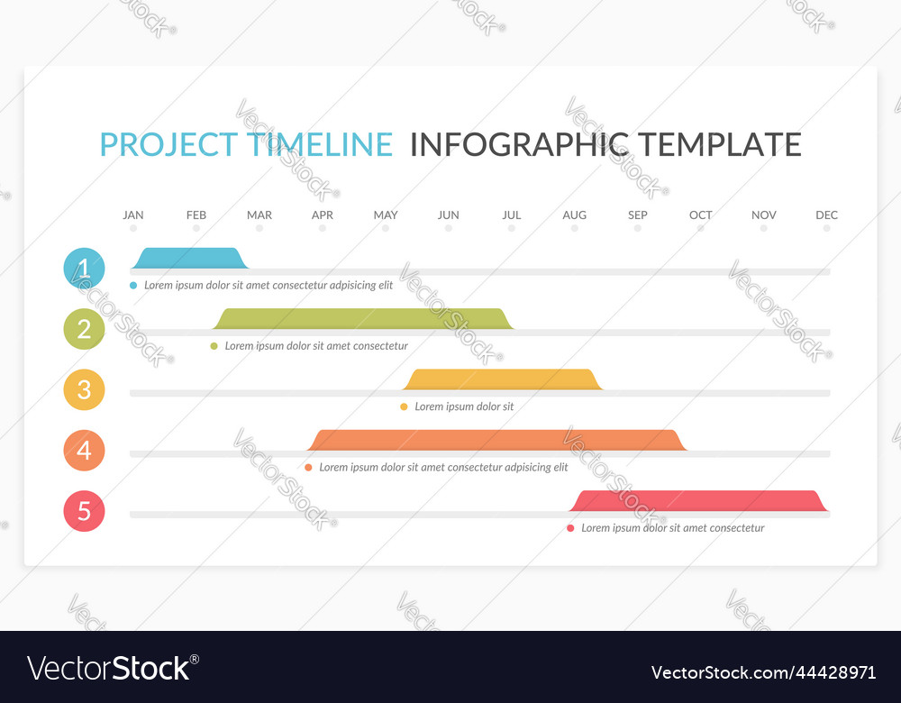 Project timeline Royalty Free Vector Image - VectorStock