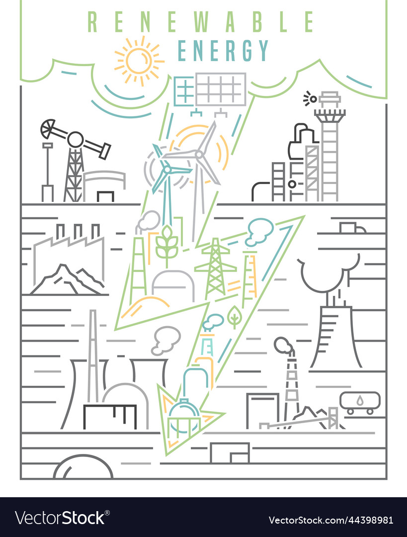 Renewable sustainable energy vertical poster Vector Image