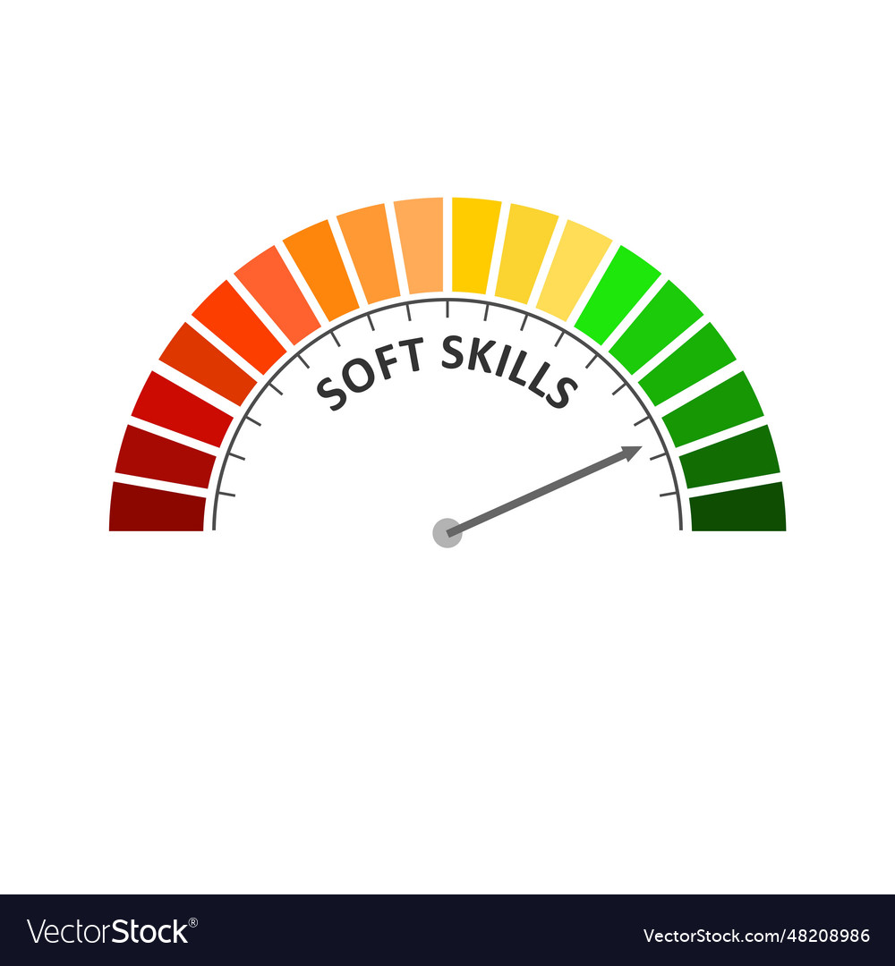Soft skills level meter economy and social Vector Image
