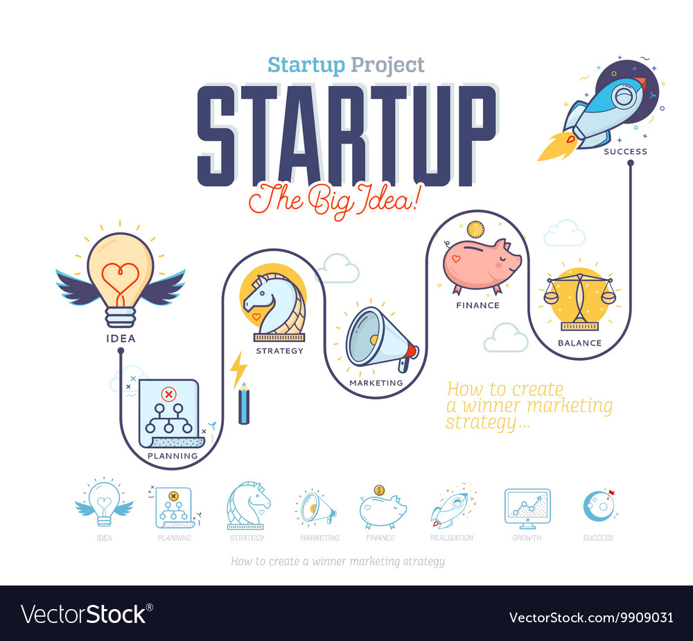 Start up Royalty Free Vector Image - VectorStock