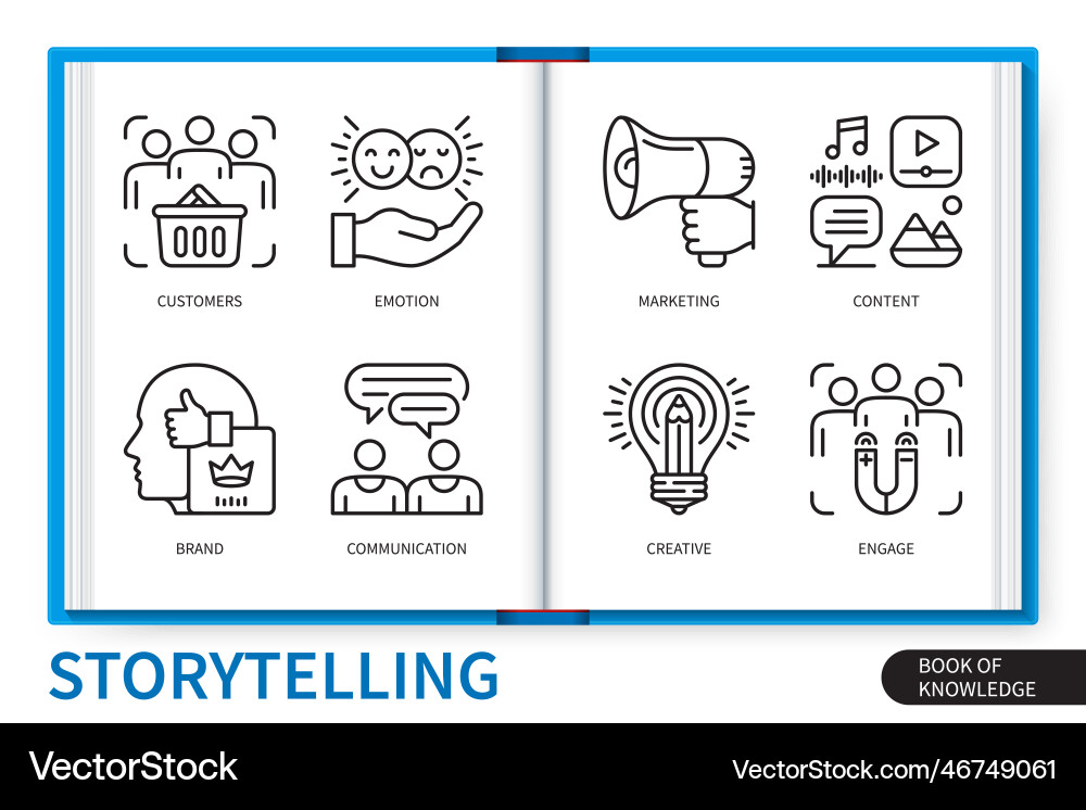 Storytelling infographics linear icons collection Vector Image