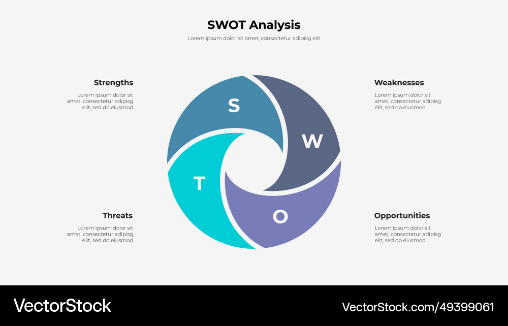 Swot diagram with 4 options infographic design Vector Image