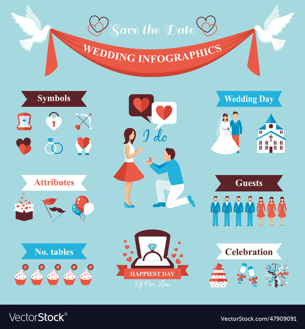 Wedding infographics set wedding infographics set Vector Image Wedding infographics set wedding infographics set Vector Image