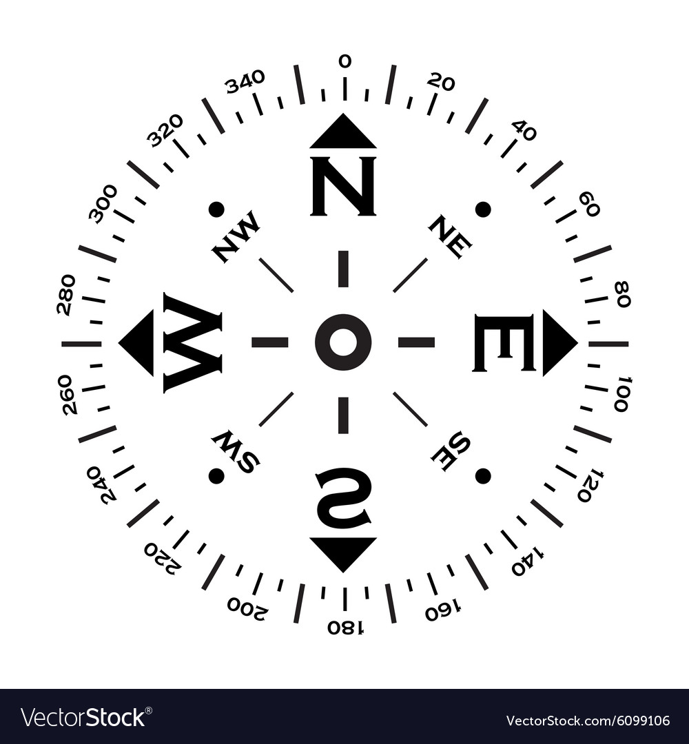 Compass Royalty Free Vector Image - VectorStock