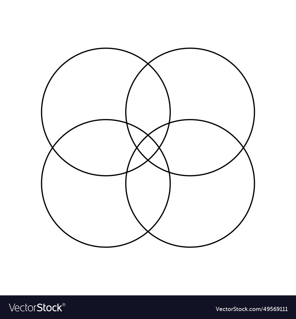 Intersection of four sets euler diagram Royalty Free Vector