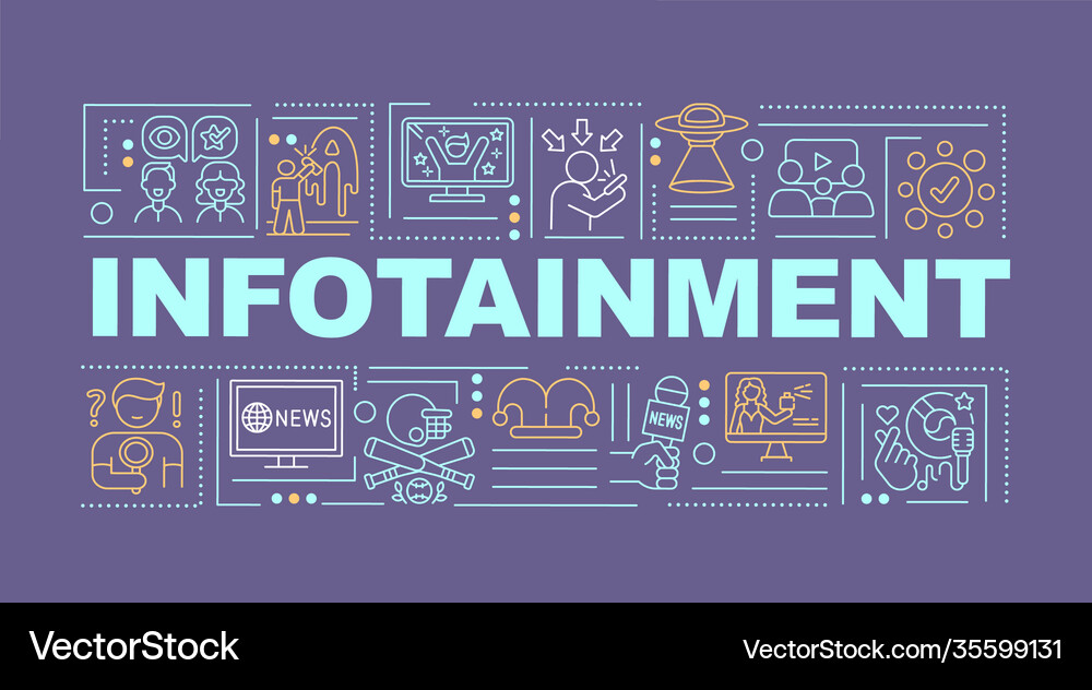 Infotainment in media word concepts banner Vector Image
