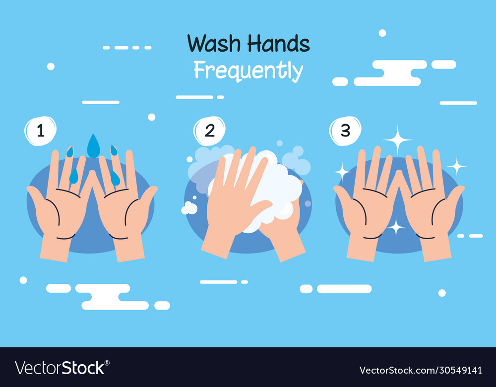Coronavirus 2019 ncov infographic with wash hands Vector Image