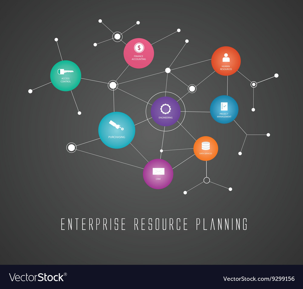 Erp - enterprise resource planning Royalty Free Vector Image