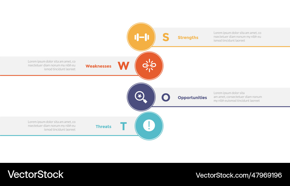 Swot analysis strategic planning management Vector Image
