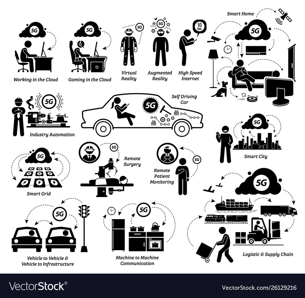Examples 5g usages with internet things and Vector Image