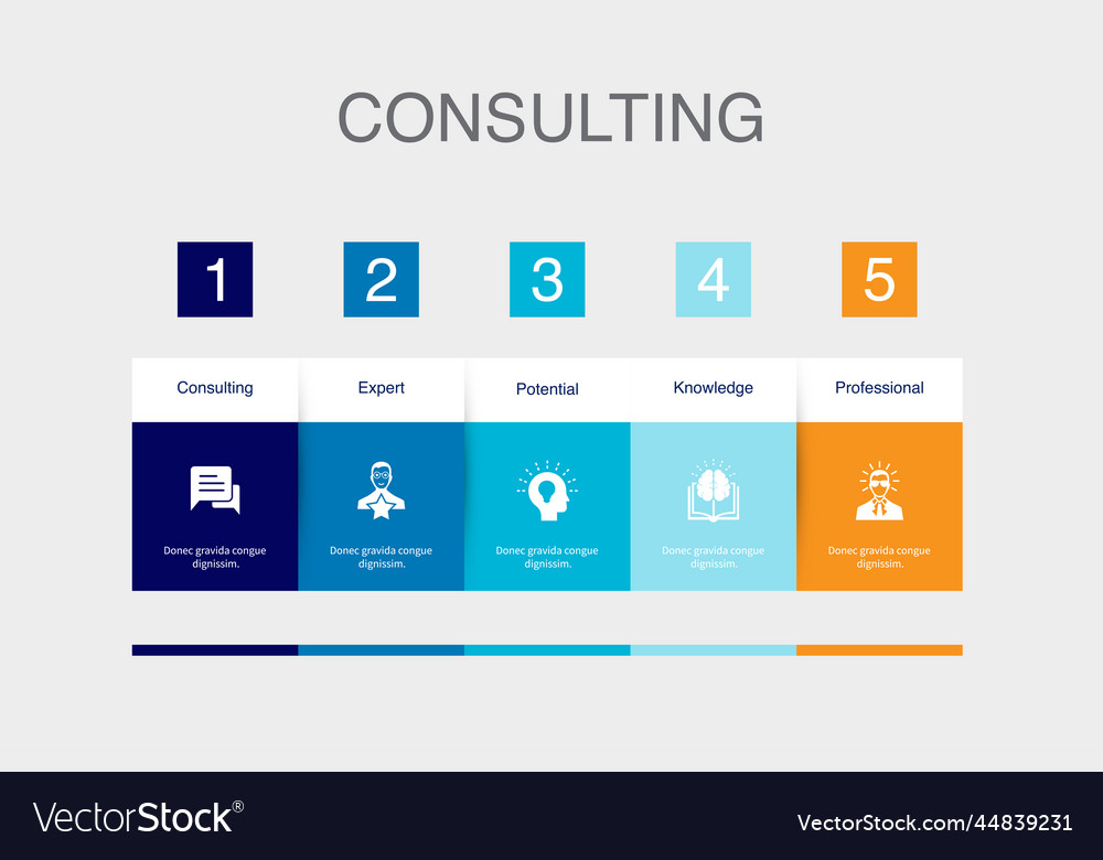 Consulting expert potential knowledge Royalty Free Vector