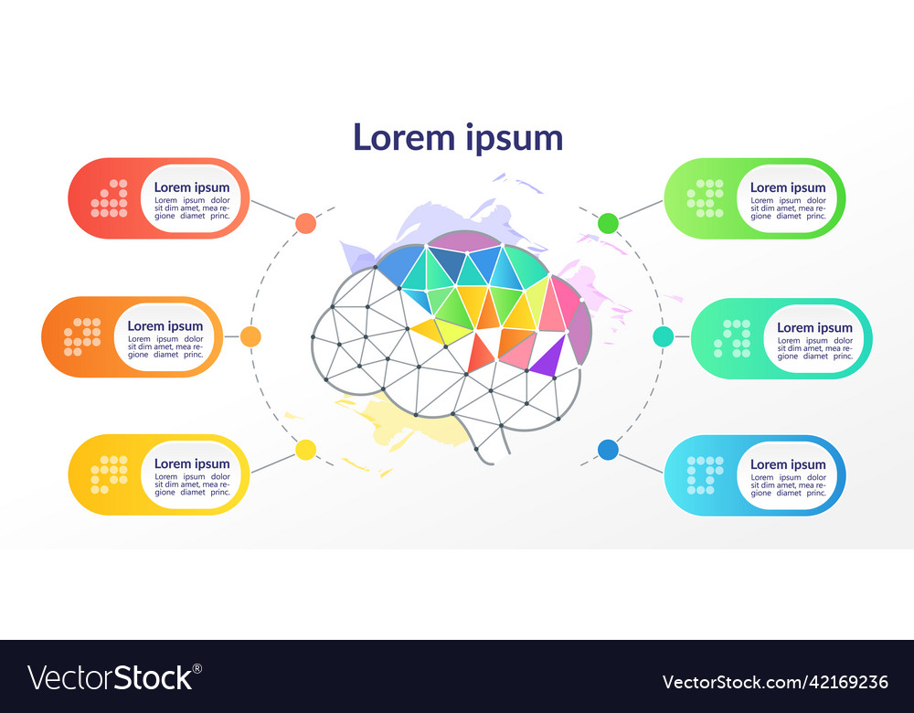 Design thinking infographic chart template Vector Image