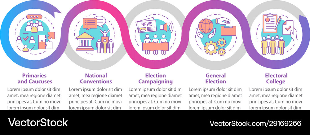 Election day infographic template electorate Vector Image