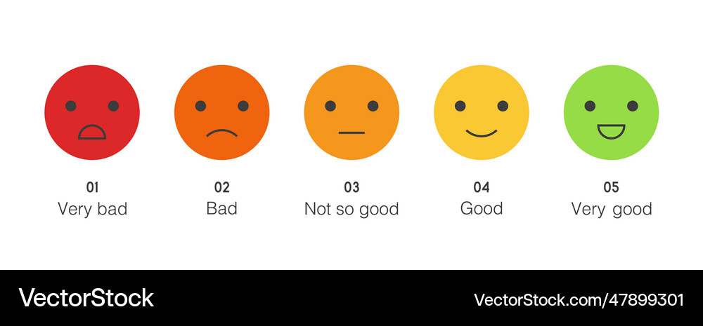 Reviews or rating scale with emoji representing Vector Image
