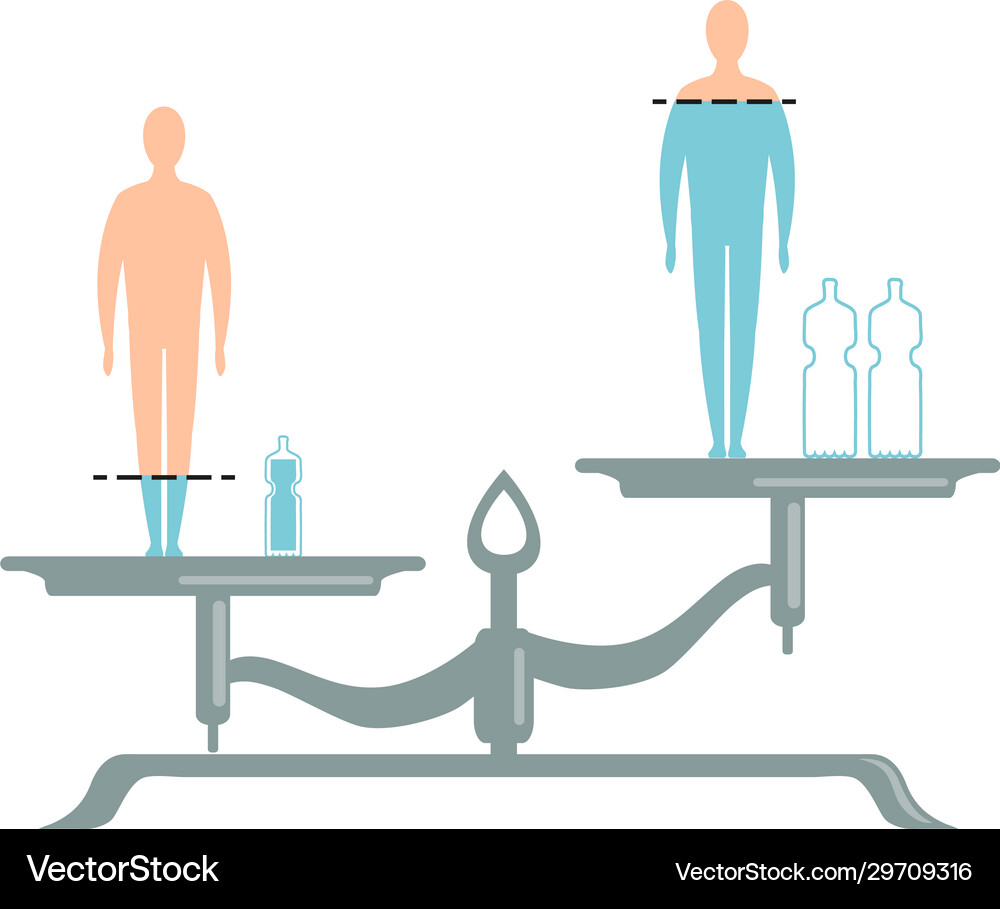 Human body hydration level scales with bad and Vector Image