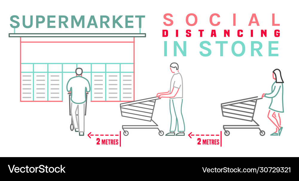 Quarantine infographic Royalty Free Vector Image