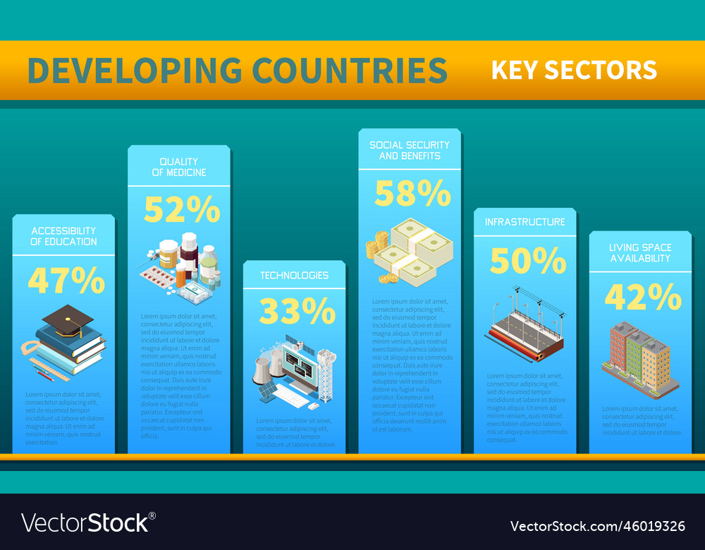 Developing countries key sectors infographics Vector Image