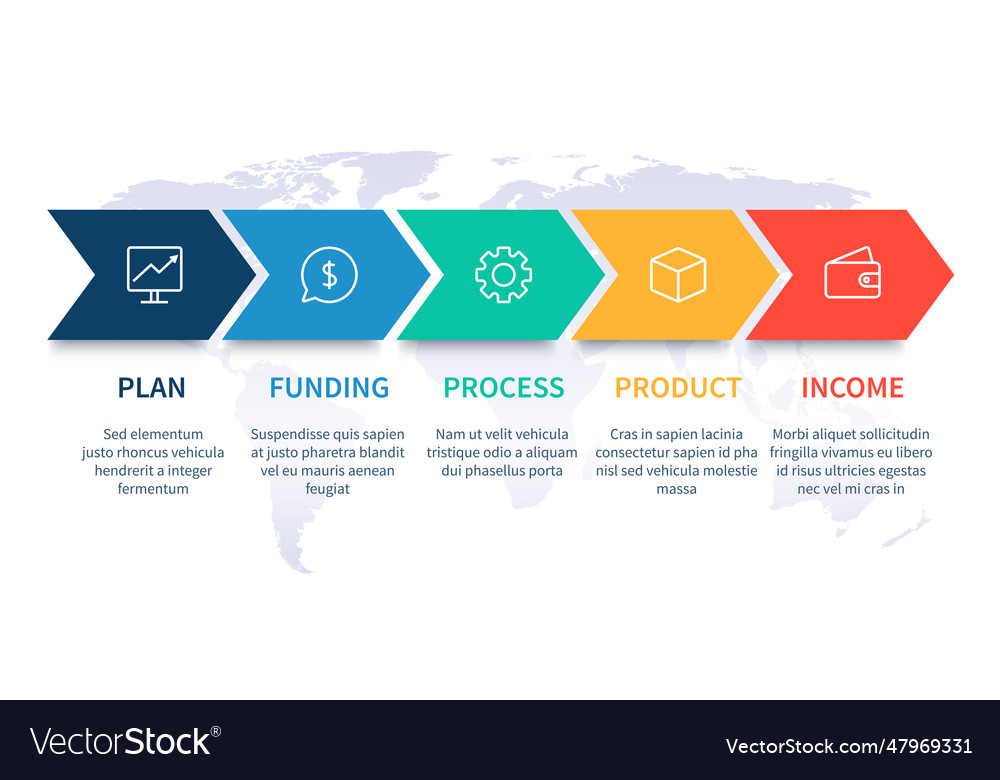 Arrows workflow steps global business process Vector Image