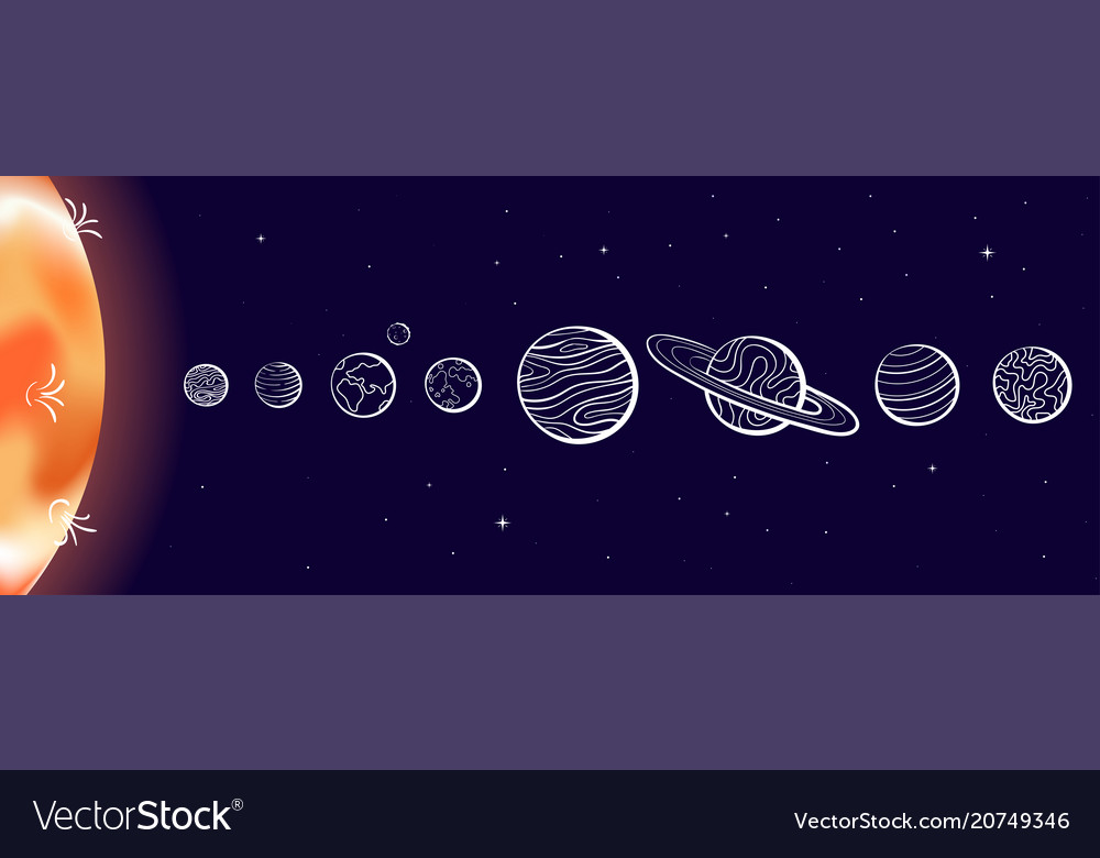 Solar system Royalty Free Vector Image - VectorStock