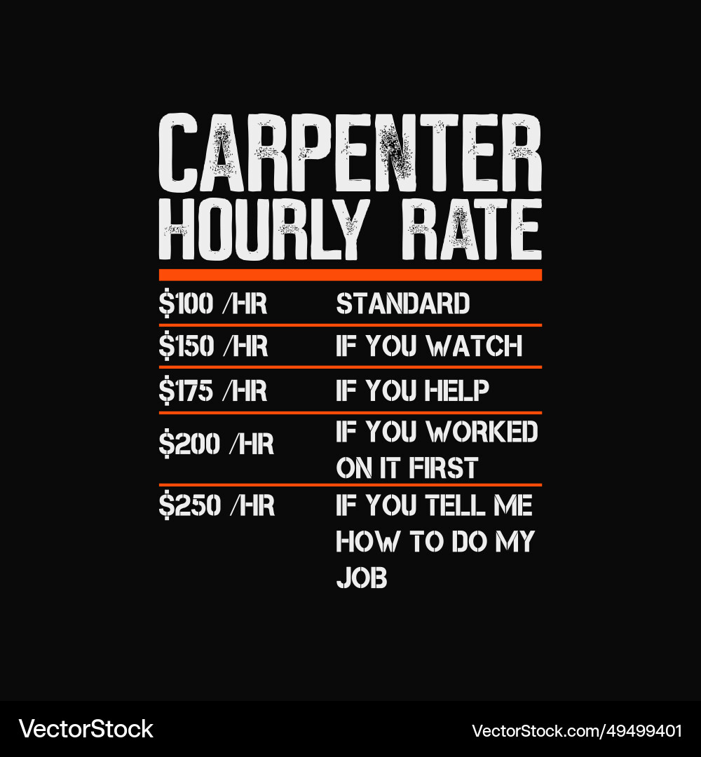 Carpenter hourly rates funny gift for woodworker Vector Image