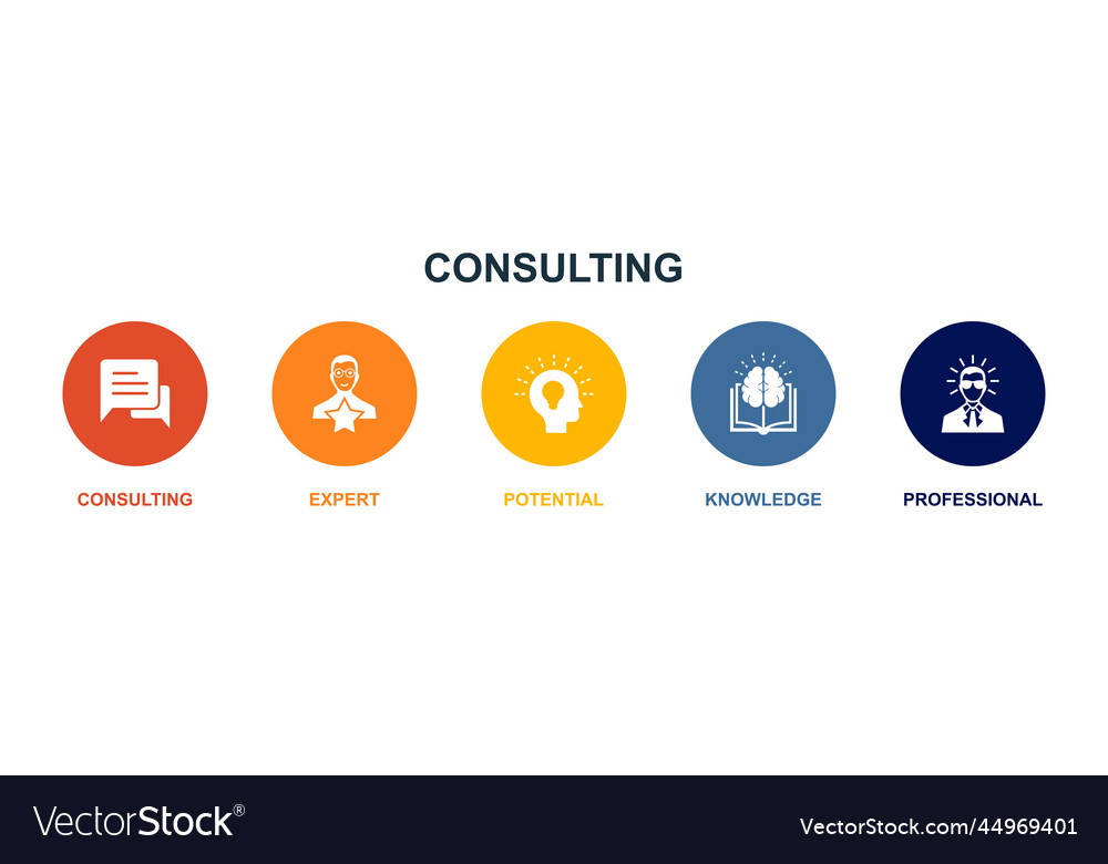 Consulting expert potential knowledge Royalty Free Vector