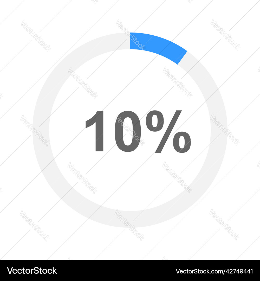 10 percent filled round progress bar waiting Vector Image