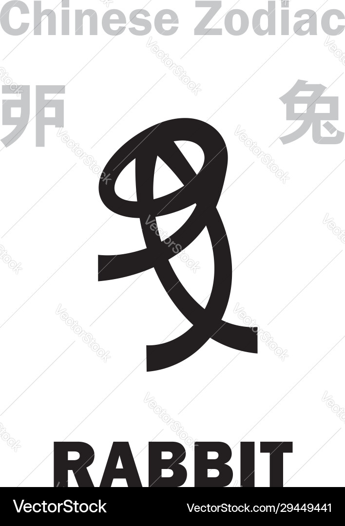 Astrology rabbit sign chinese zodiac Royalty Free Vector
