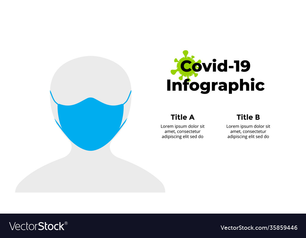 Human in medical mask covid-19 infographic Vector Image