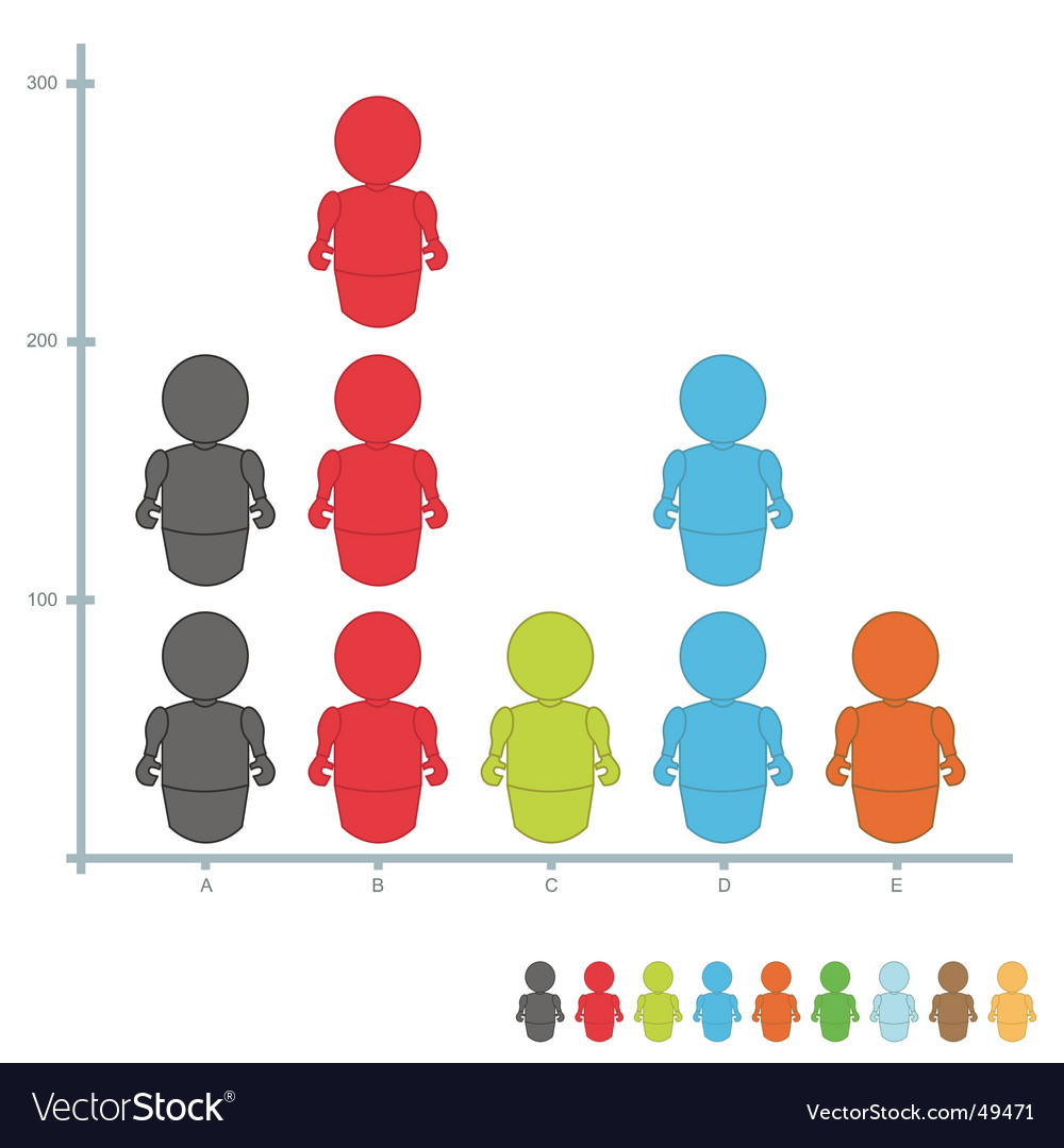 Statistics graph Royalty Free Vector Image - VectorStock