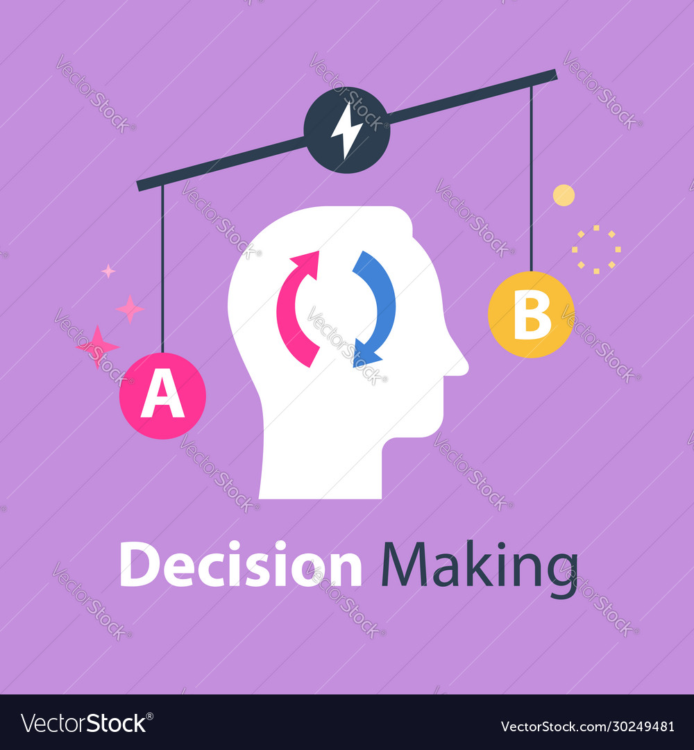 Decision making pros and cons versus concept Vector Image Decision making pros and cons versus concept Vector Image