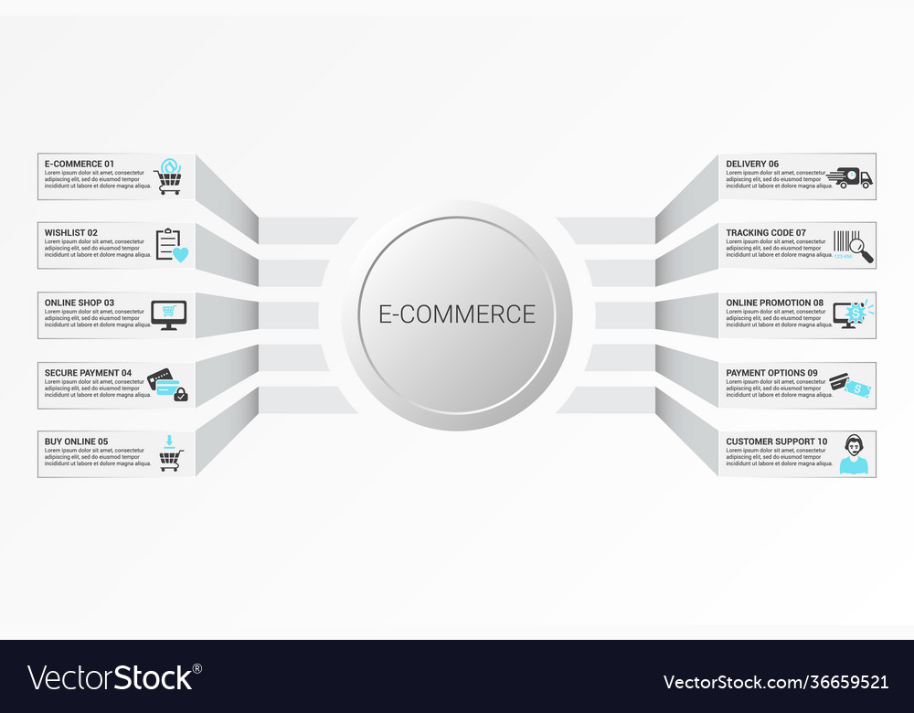 Infographic e-commerce template icons Royalty Free Vector