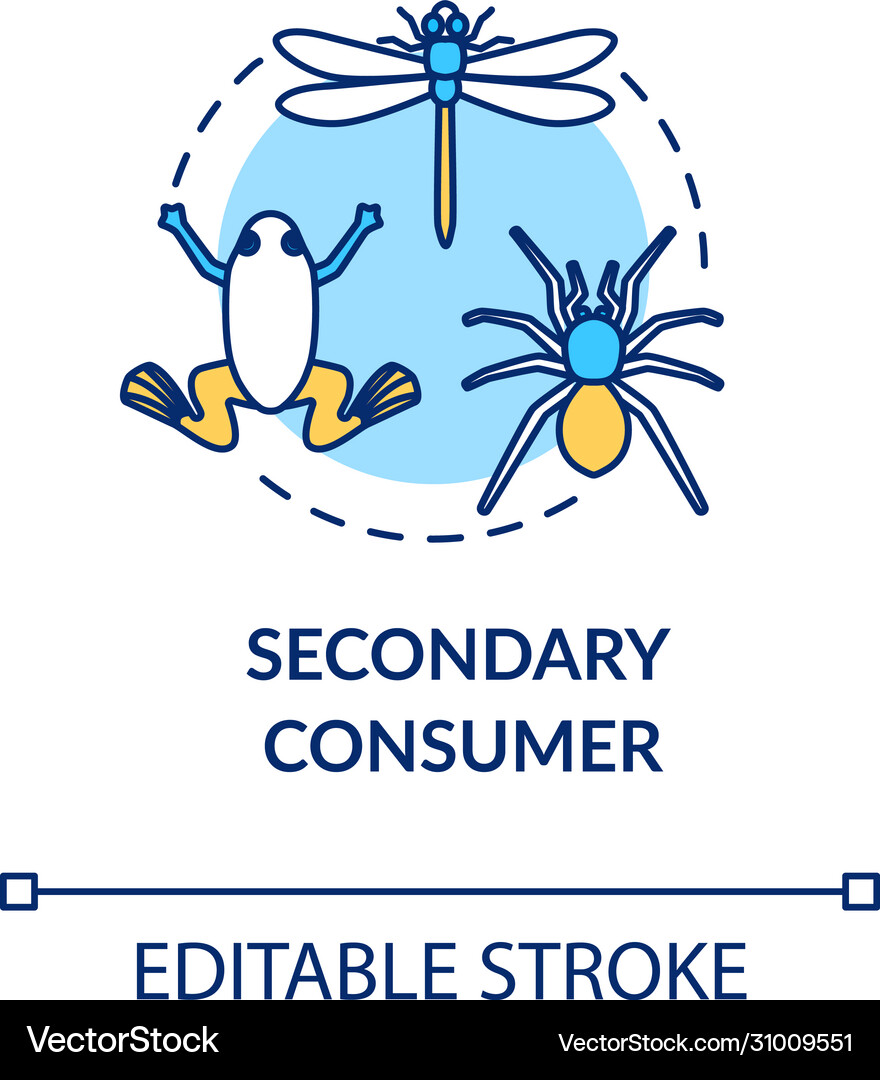 Secondary consumer concept icon grazing food Vector Image