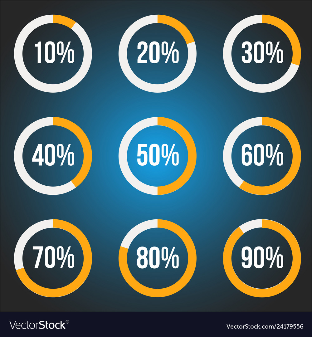 Orange progress indicators set Royalty Free Vector Image