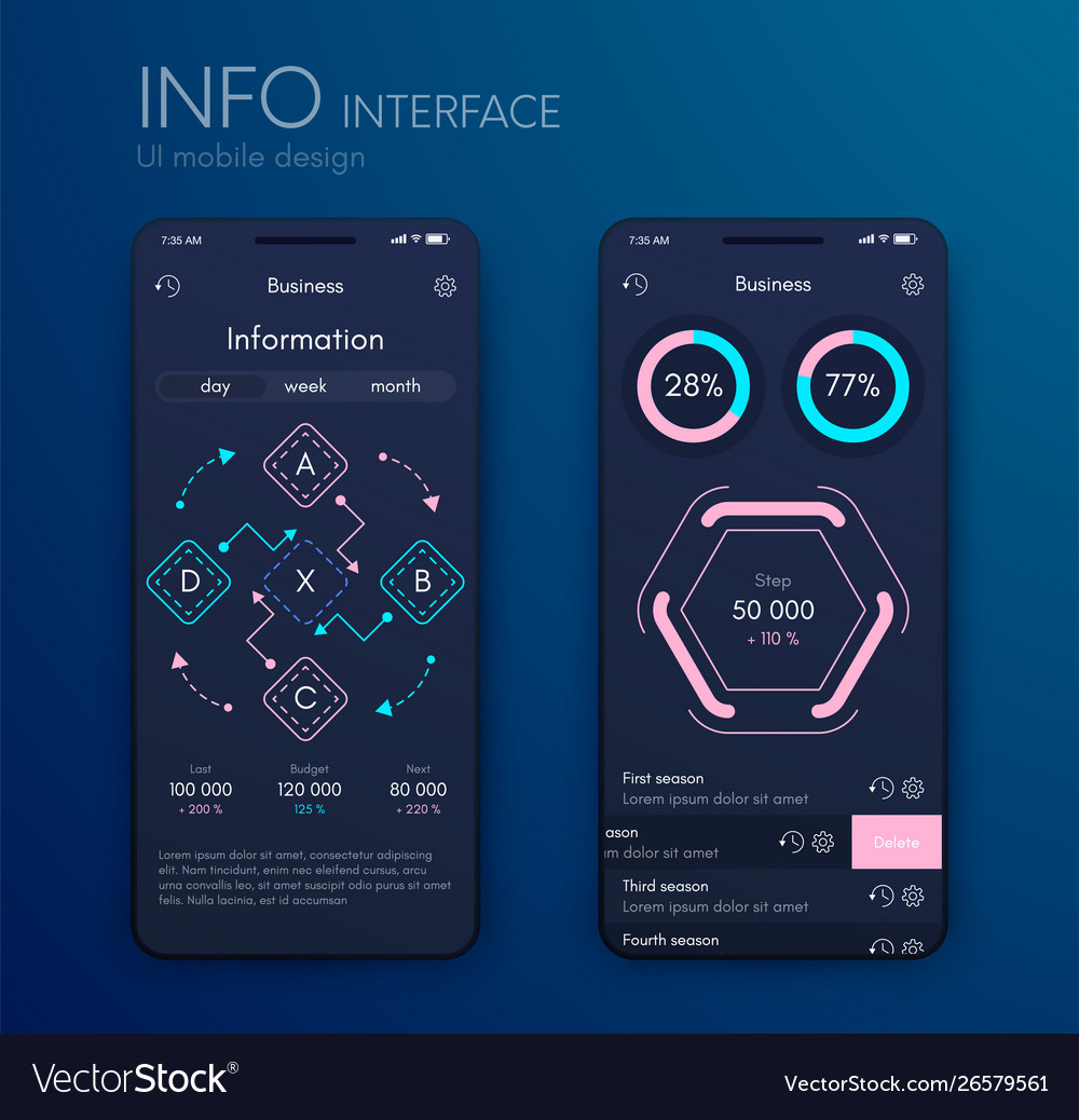 Mobile application interface ui design stock Vector Image