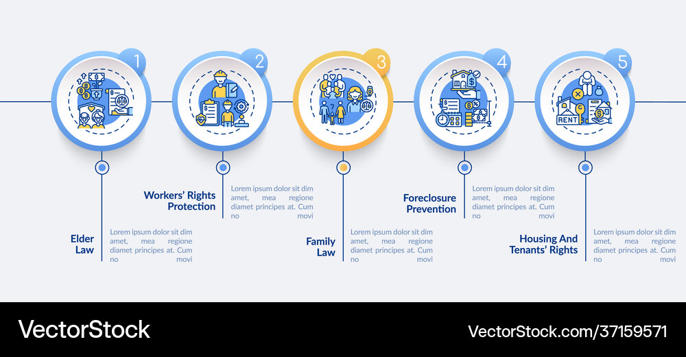 Legal services types infographic template Vector Image