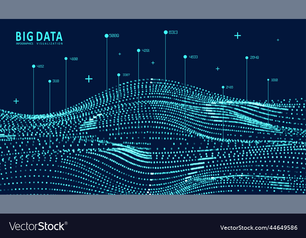 Abstract Infographics Visualization Royalty Free Vector