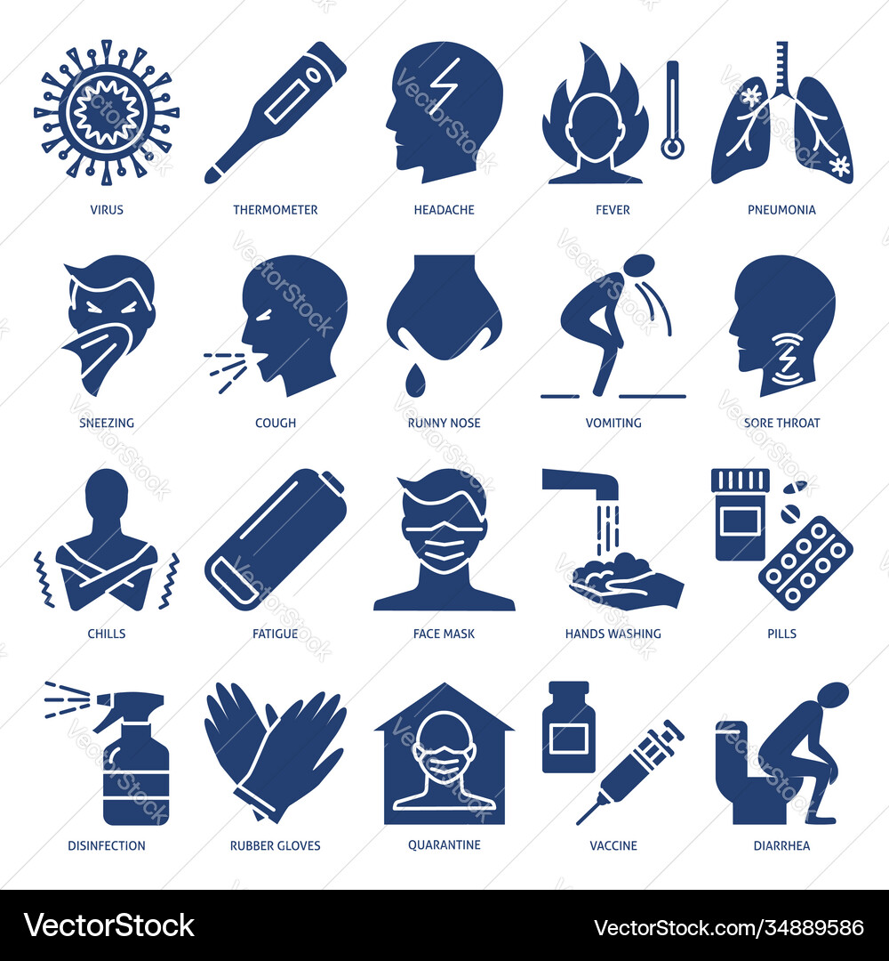 Respiratory disease symptoms icon set in flat Vector Image