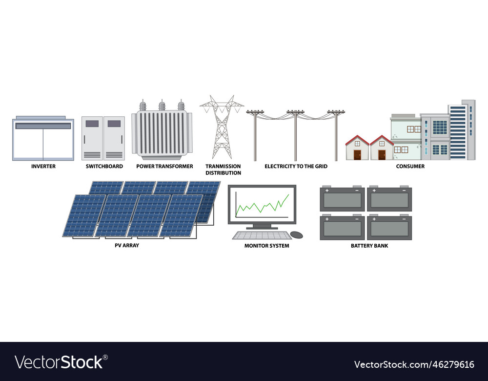 Solar electricity production concept Royalty Free Vector Solar electricity production concept Royalty Free Vector