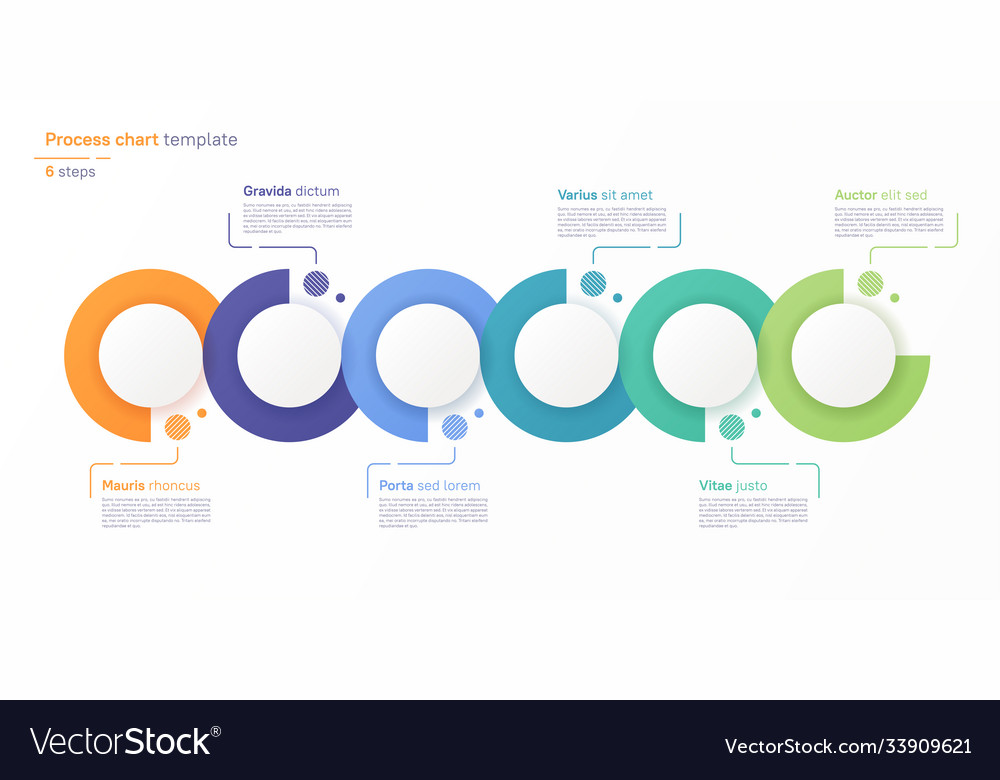 Process chart design template Royalty Free Vector Image