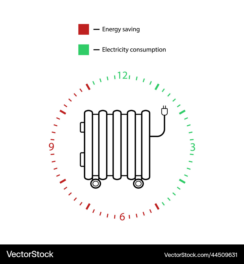 Electric radiator linear icon for heating energy Vector Image