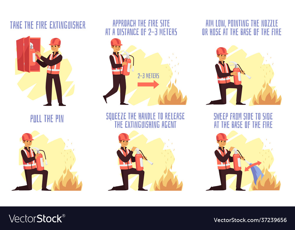 Instruction using a fire extinguisher Royalty Free Vector