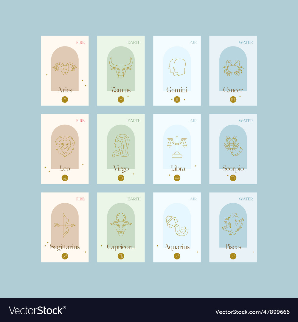 Zodiac horoscope signs Royalty Free Vector Image