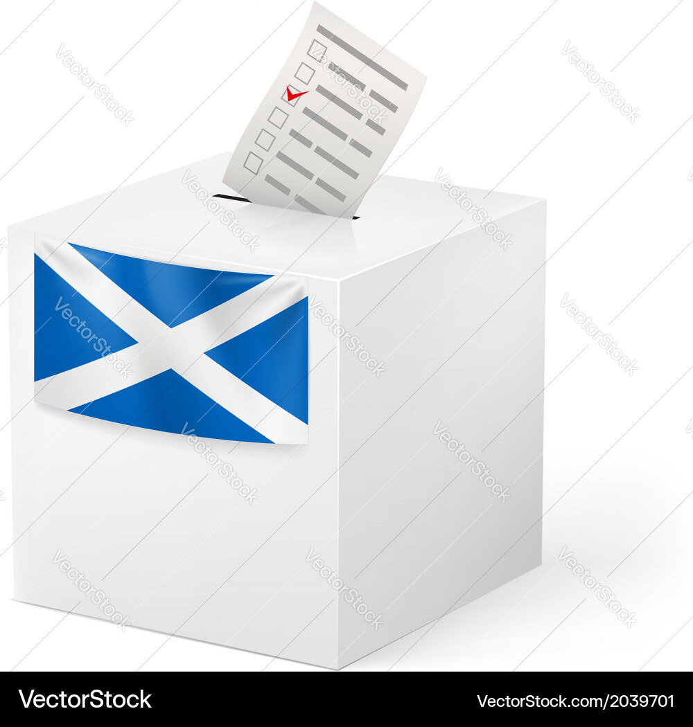 Ballot box with voting paper scotland Royalty Free Vector